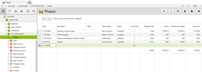 Project phases | Vertec group
