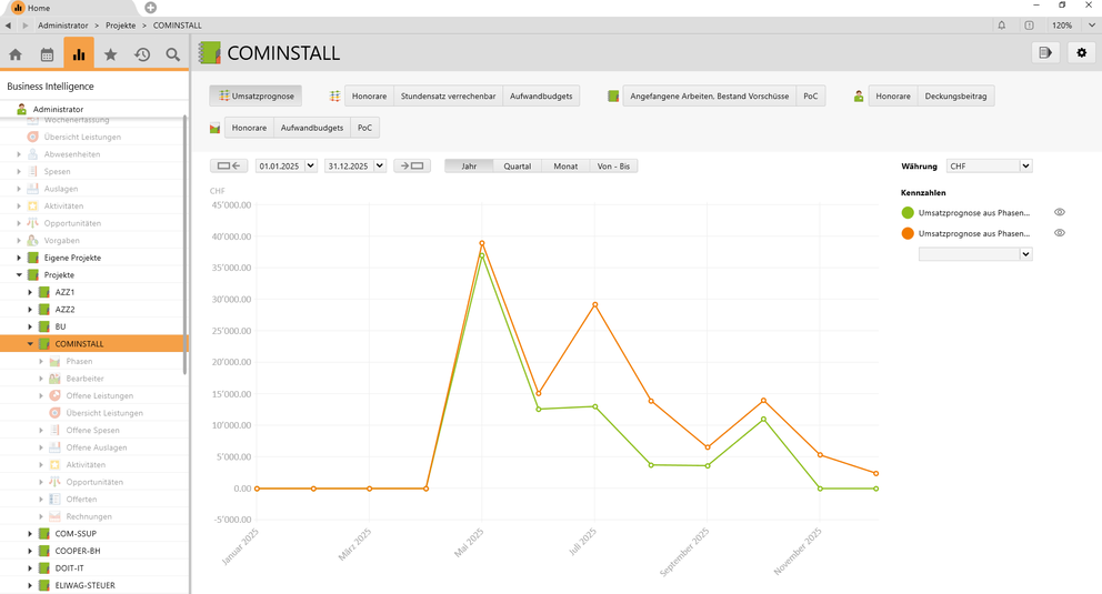 Vertec 6.8 ab sofort verfügbar